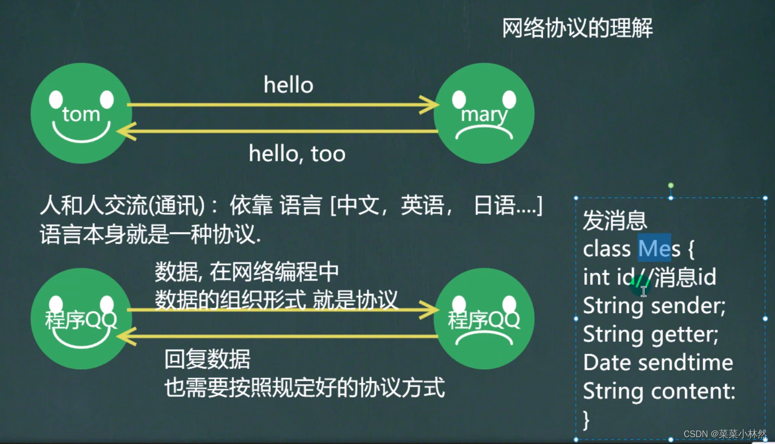0基础学java-day21(网络编程)-CSDN博客