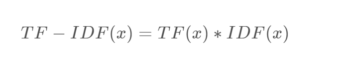 使用sklearn提取文本TF-IDF特征-CSDN博客