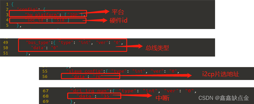 高通（QCOM）sensor bring up_sensor bringup-CSDN博客