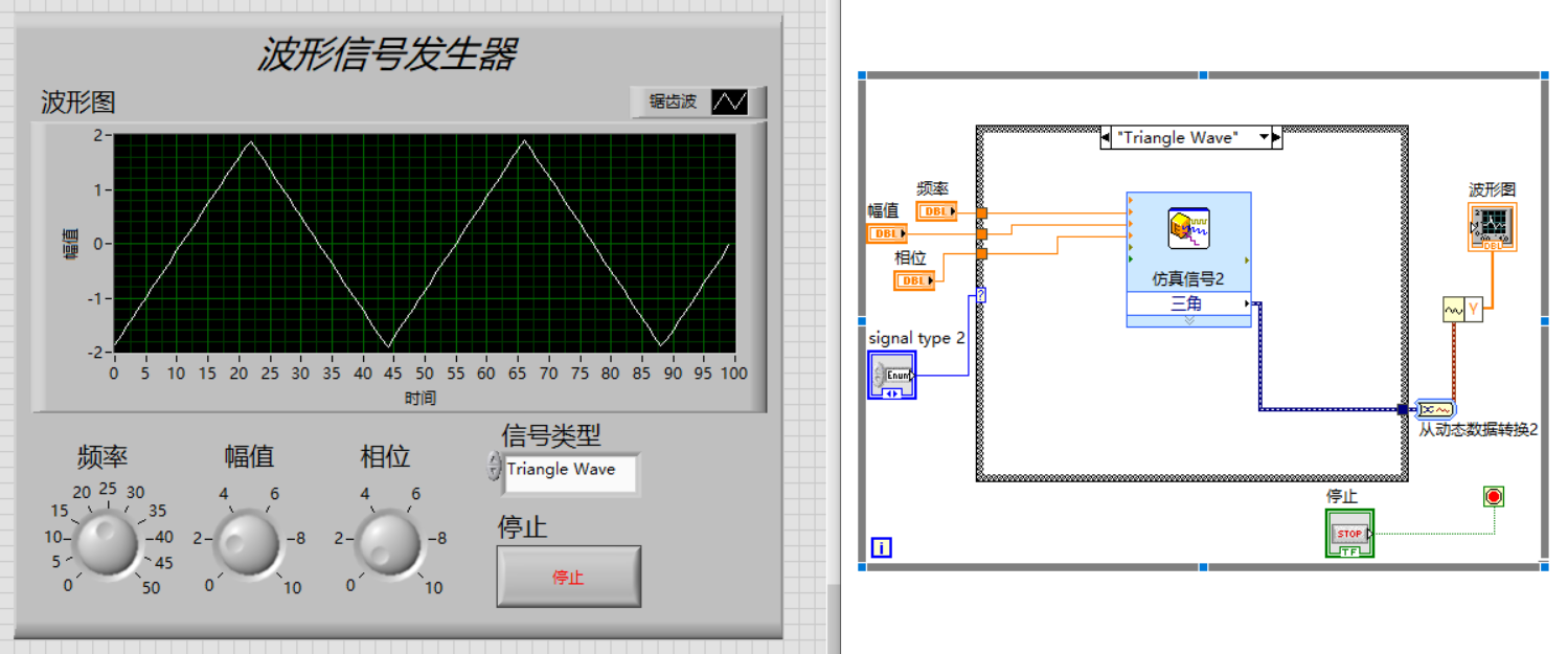 LabVIEW-实现波形发生器_labview正弦波发生器-CSDN博客