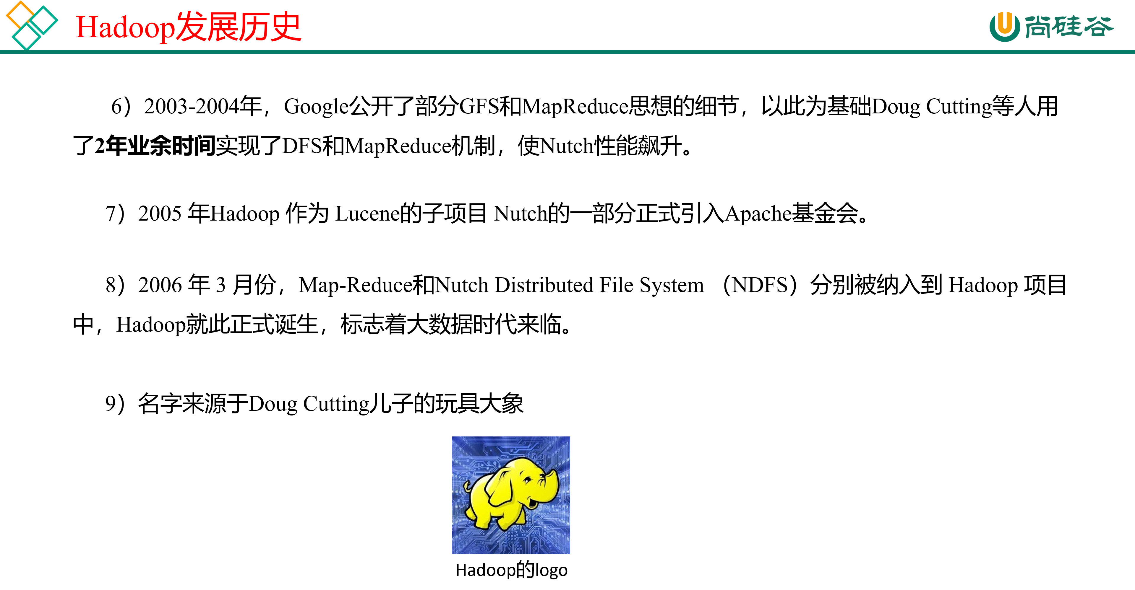Hadoop生态系统及集群搭建指南-CSDN博客