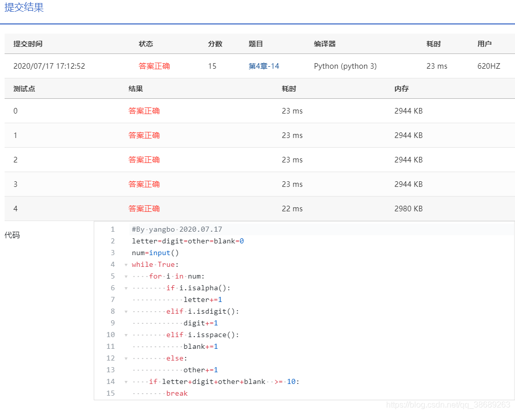 【python】 第4章 14 统计字符 15分本题要求编写程序输入10个字符统计其中英文字母、空格或回车、数字字符和其他字 Csdn博客