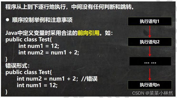 0基础学java-day4-（程序控制和结构）-CSDN博客