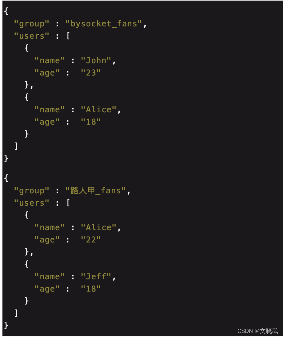 Elasticsearch 7x Nested 嵌套类型查询elasticsearch Nested查询 Csdn博客
