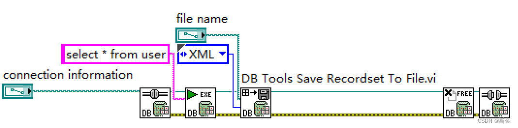 LabVIEW数据库-数据库工具函数_labview database工具包函数-CSDN博客