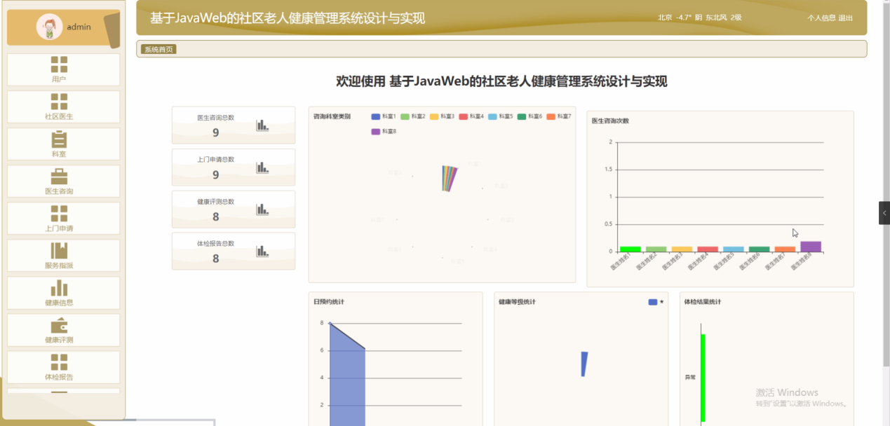 基于springboot老年人健康管理系统的设计与实现源码lw调试文档基于springboot老人健康管理系统的实现与设计文献 Csdn博客