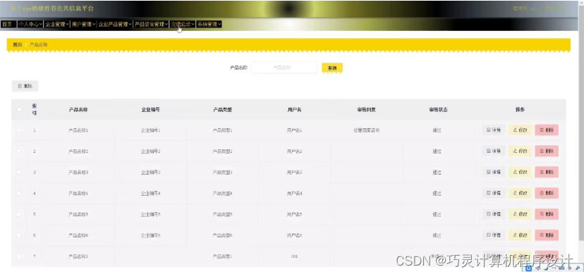 Django计算机毕业设计基于vue的软件谷公共信息平台python源码程序lw远程部署 Csdn博客