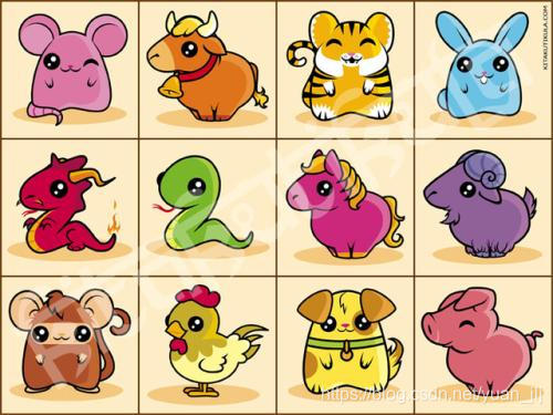 HTML图片热区map area的用法_html map area-CSDN博客