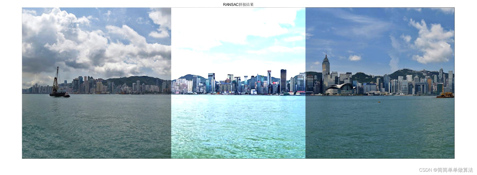 基于harris角点和RANSAC算法的图像拼接matlab仿真_matlab randsac harris-CSDN博客