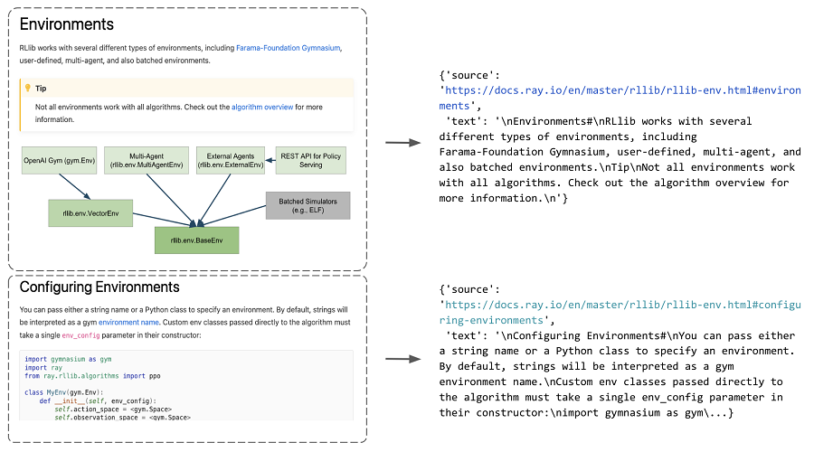 RAG LLM App开发实战_ragapp-CSDN博客