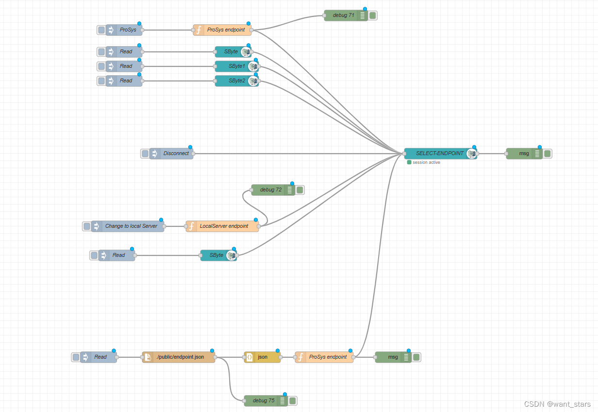 浅谈对node-red中一些节点和opcua、mysql库的理解使用_node-red mysql-CSDN博客