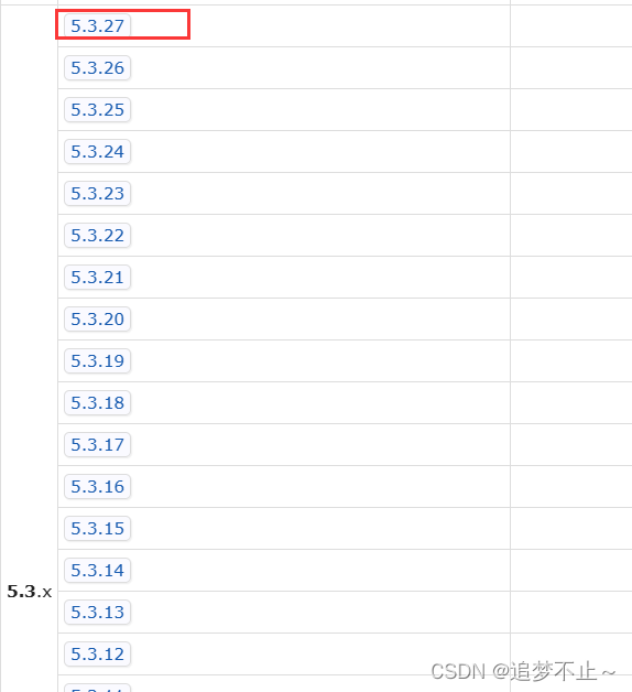 Spring的创建和使用_spring.factory-CSDN博客