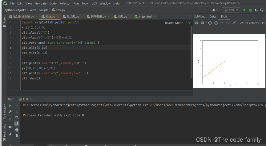 matplotlib图表的常用设置（二）_xticklabel-CSDN博客
