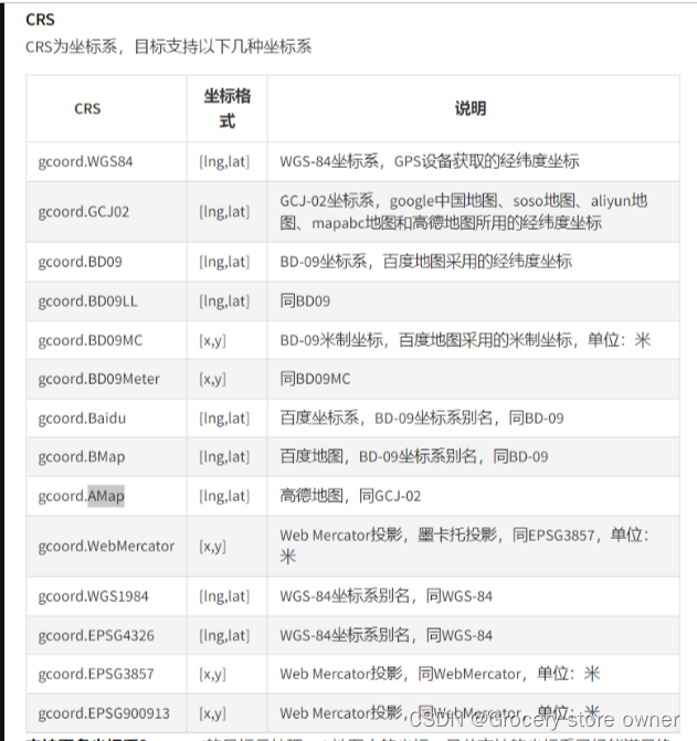使用gcoord来将gcj02坐标转为wgs84坐标以及其他方法-CSDN博客