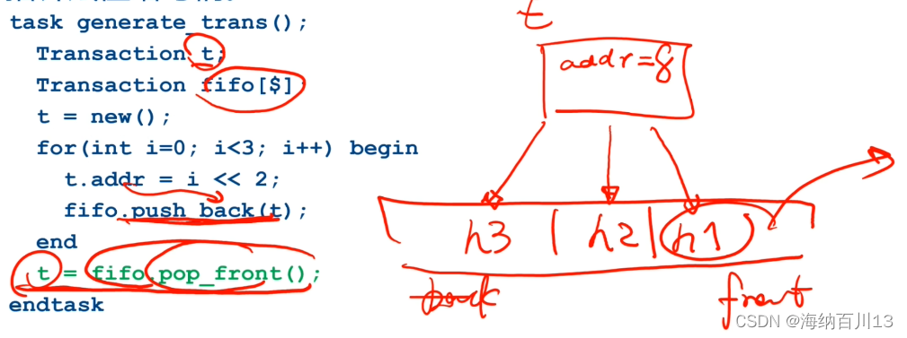 数字验证学习笔记——systemverilog芯片验证12 ——句柄的使用and包的使用学习海纳百川13 Damo开发者矩阵 9100