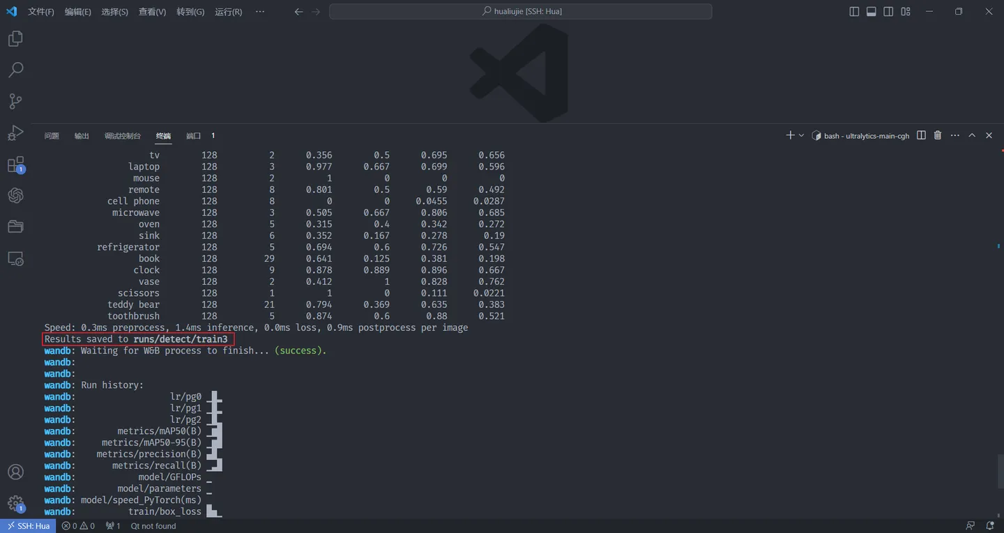 YOLOv8 快速入门(万字解析）_yolov8教程-CSDN博客