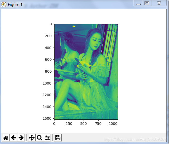 Python计算机视觉读书笔记_01： PIL—— Python图像处理类库_image.open().convert('l')-CSDN博客