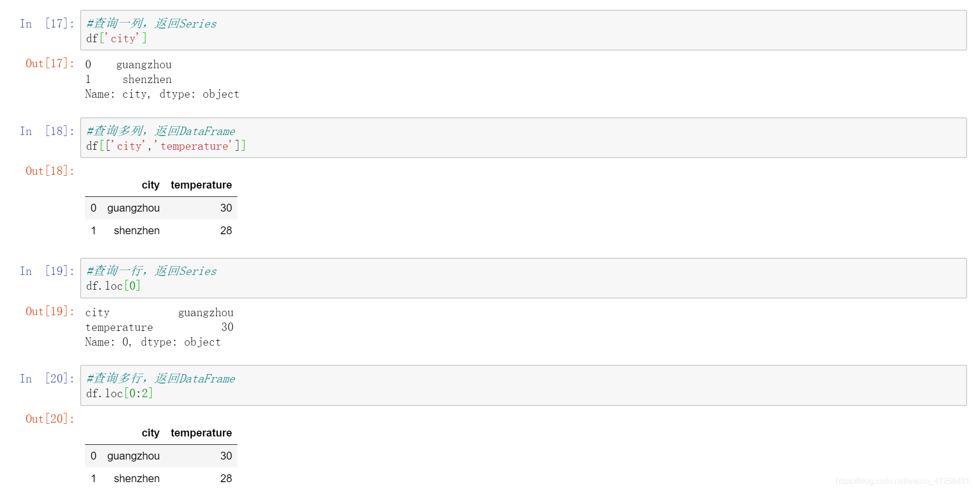 pandas_数据结构、Series查询、DataFrame查询_零六--魔乐社区