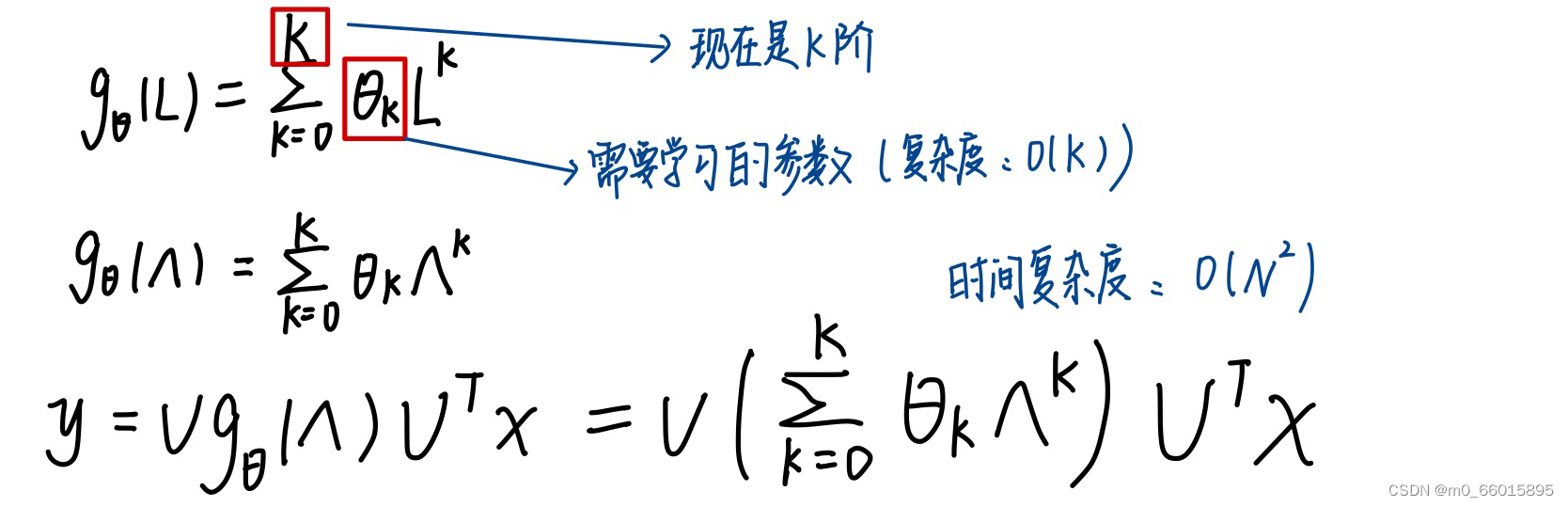 第十三周：机器学习周报_chebnet模型-CSDN博客