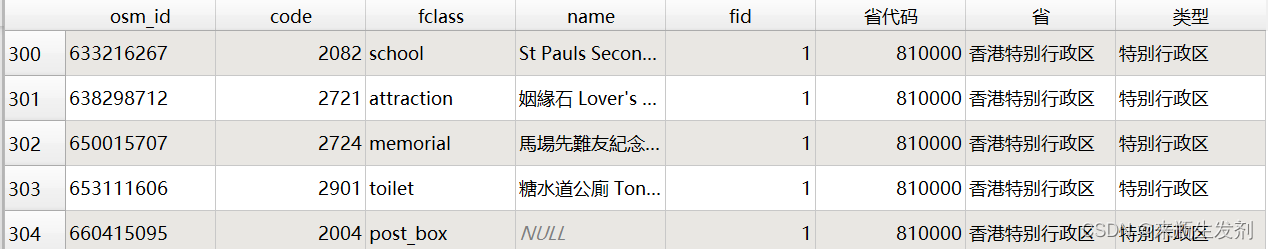 【学习记录】OSM下载城市数据_osm poi下载-CSDN博客