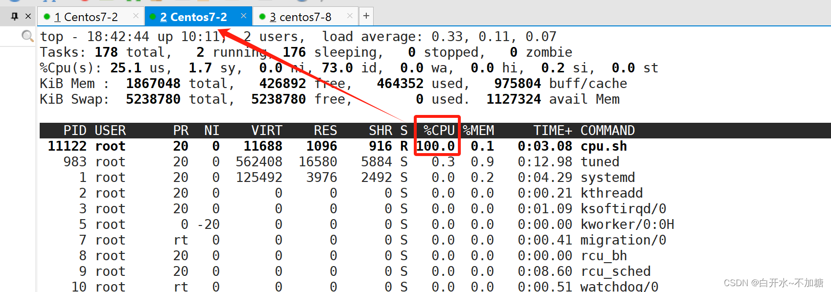 强力的应用容器引擎---------Docker的资源控制_docker 隔离cpu资源-CSDN博客
