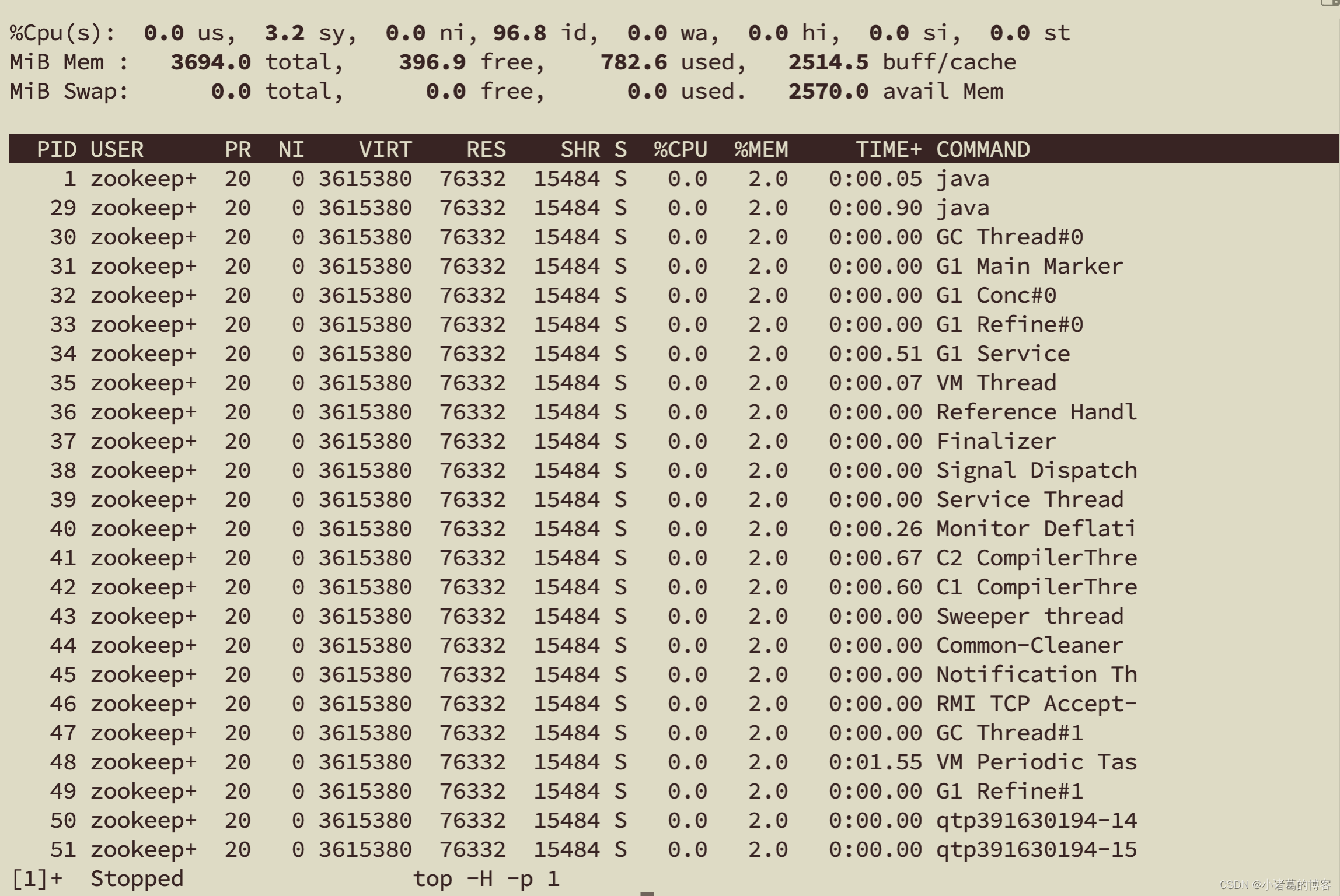 Java应用cpu过高如何分析_java 线程 cpu的命令-CSDN博客