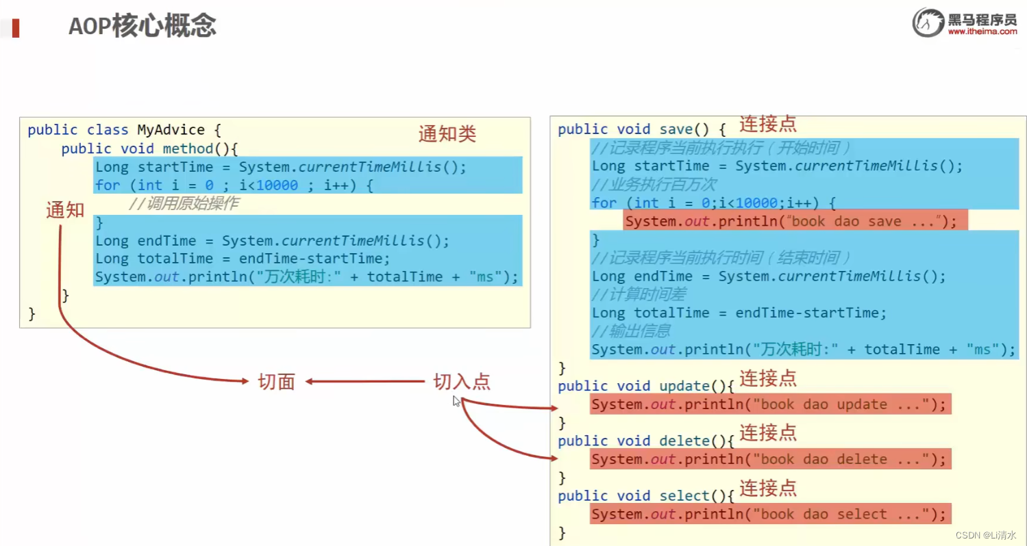 Spring_springboot org.springframework.jdbc.datasource.dat-CSDN博客