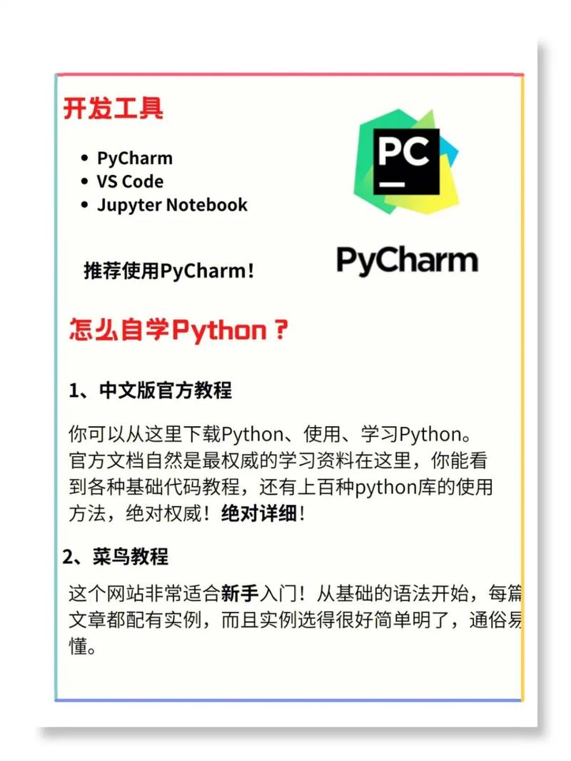 Python编程自学能学会吗python编程自学要多久 Csdn博客 