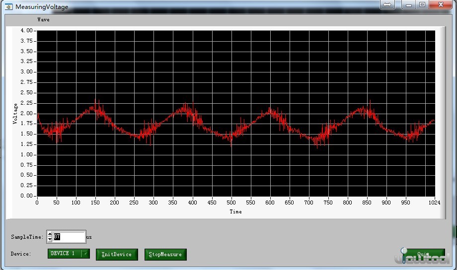 利用Ginkgo 2的ADC实现虚拟示波器的功能_adc采集的信号怎么传输到虚拟示波器-CSDN博客