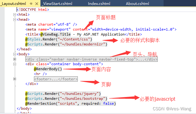 mvc区域、Html.RenderAction、Html.RenderPartial、＠Html.Partial，＠Html.Action \ 模板、section-CSDN博客