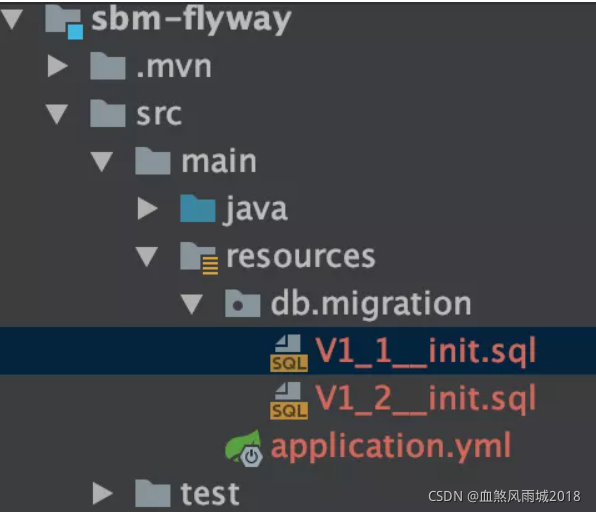 Springboot项目集成数据库版本管理flywayspringboot Sql版本维护工具 Csdn博客