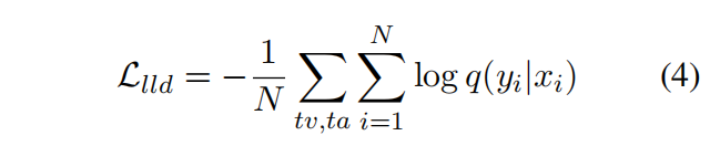 Improving Multimodal Fusion with Hierarchical Mutual InformationMaximization for Multimodal ...
