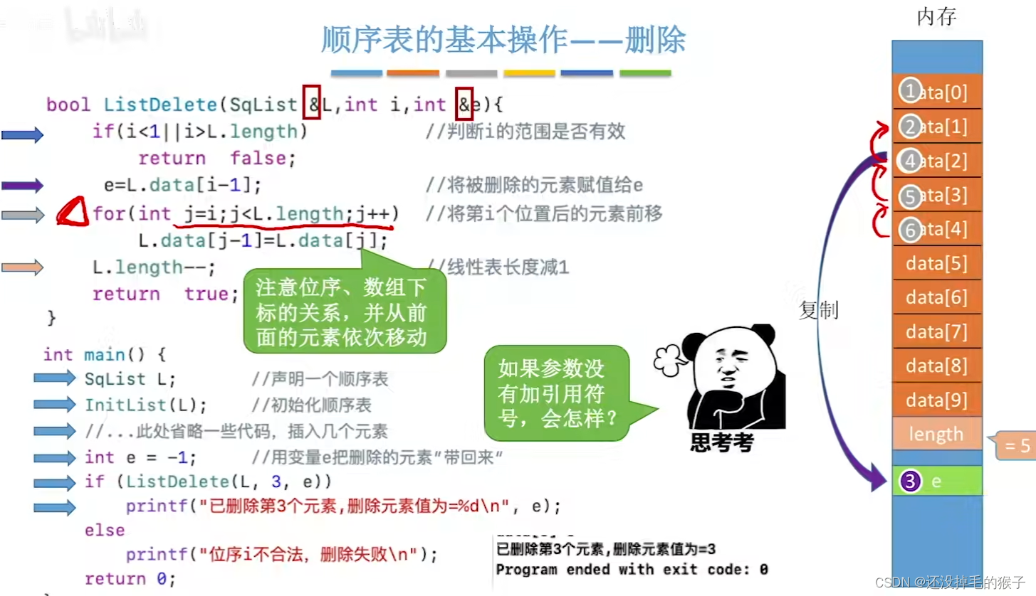 数据结构（王道）——线性表的存储结构之顺序表的基本操作（插入、删除）利用线性表的顺序结构完成对图书信息的插入和删除 Csdn博客