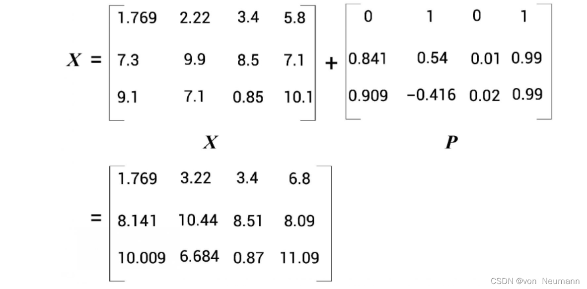 深入理解深度学习——注意力机制（Attention Mechanism）：位置编码（Positional Encoding）_注意力机制位置编码-CSDN博客