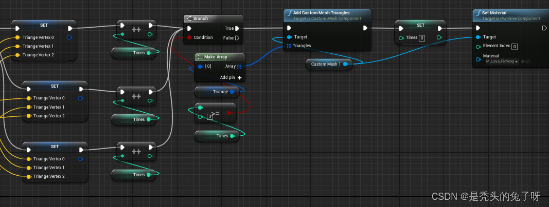 UE4 CustomMesh_ue custommesh-CSDN博客