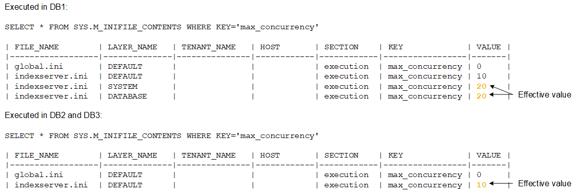 SAP HANA 系统属性_saphanasr-monitor-CSDN博客
