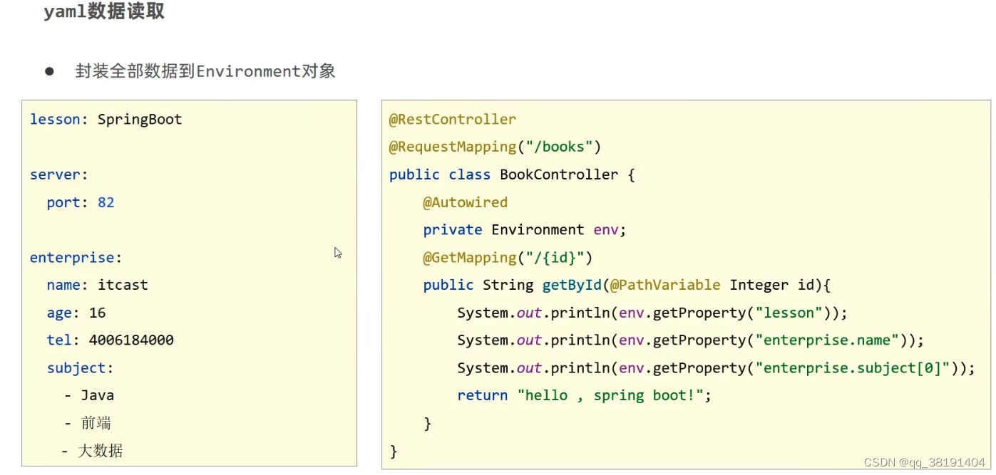 yaml数据读取与对象封装优化-CSDN博客