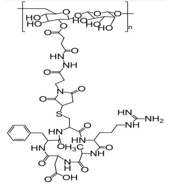 高分子聚合物材料葡聚糖修饰环肽，Dextran-cRGD结构式，科研级试剂材料，跟PEG一样具有良好的生物相容性_crgd多肽水凝胶结构式-CSDN博客
