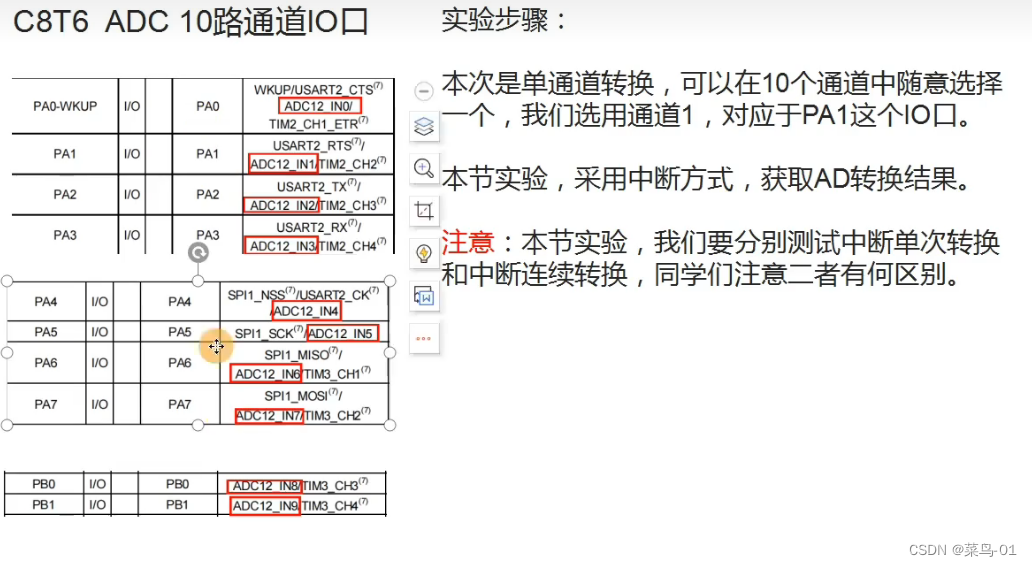 15：HAL----ADC模数转化器_hal adc-CSDN博客