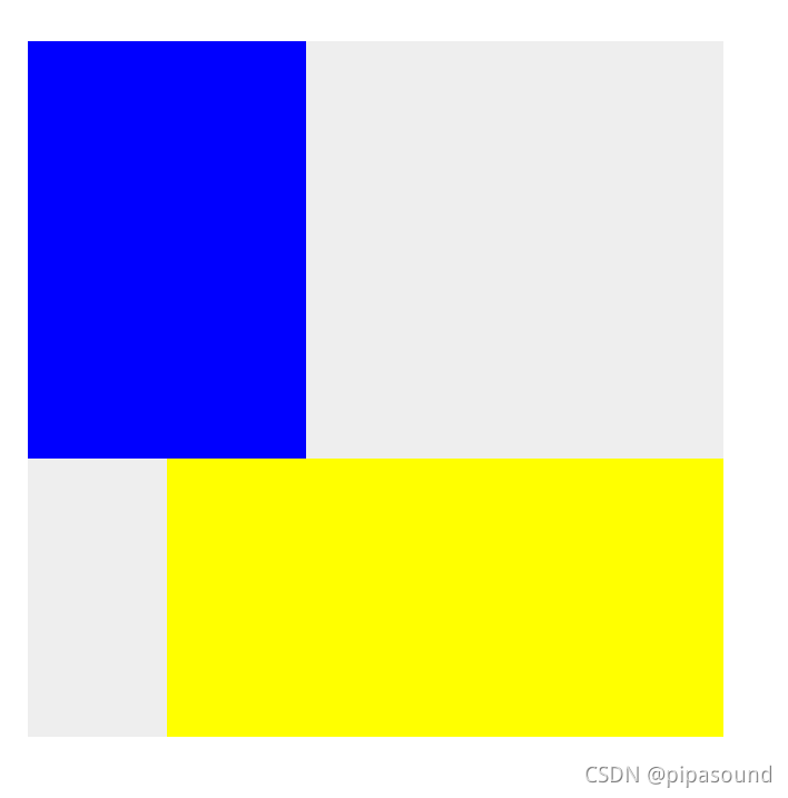 css-Grid网页布局和BFC_display grid bfc-CSDN博客