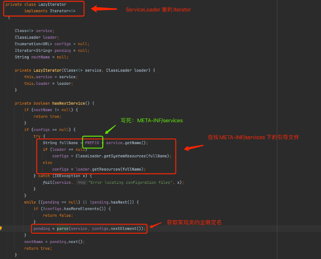 Spring SPI_springboot3 spi-CSDN博客