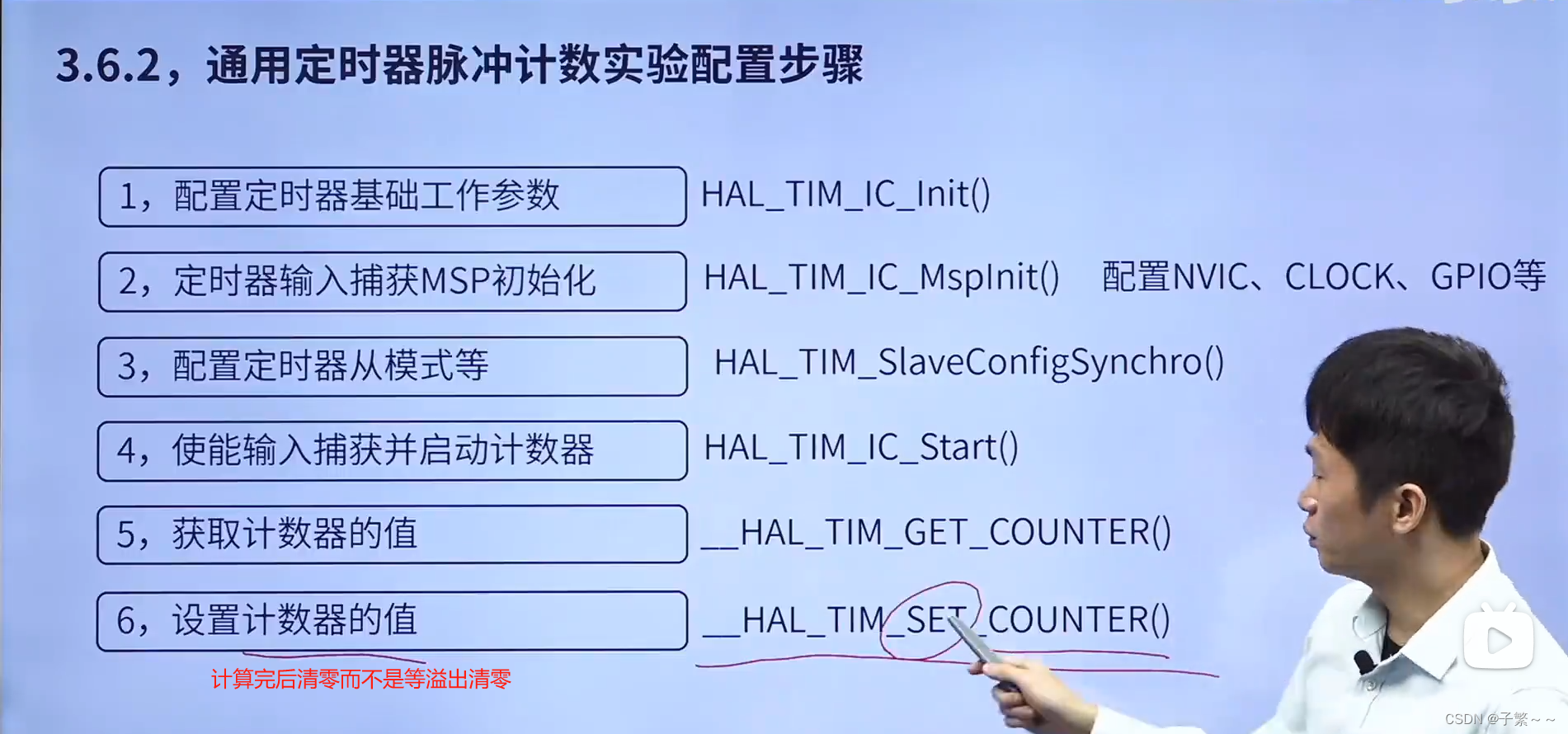 STM32---定时器_stm32 pulse on compare-CSDN博客