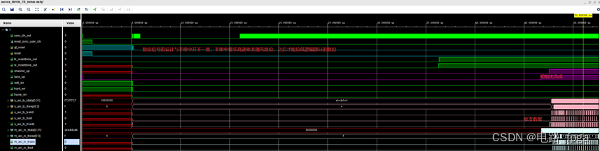 xilinx的Aurora8B10B的IP仿真及上板测试（高速收发器十七）_xilinx aurora-CSDN博客