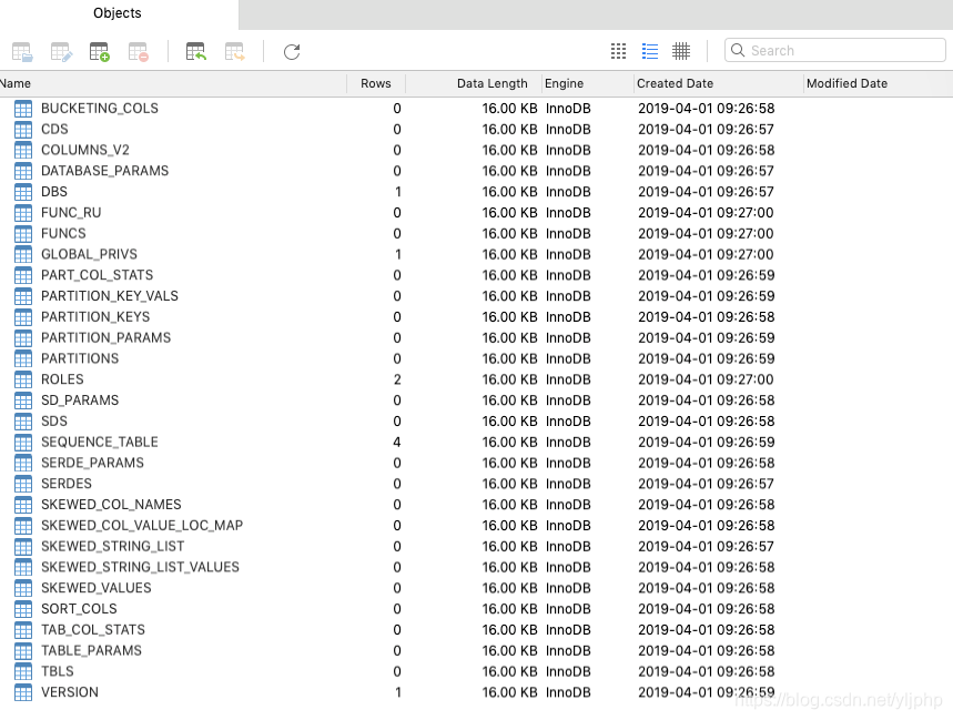 Hive metastore（元数据）配置到 MySql_mysql-connector-java-5.1.27.tar.gz-CSDN博客