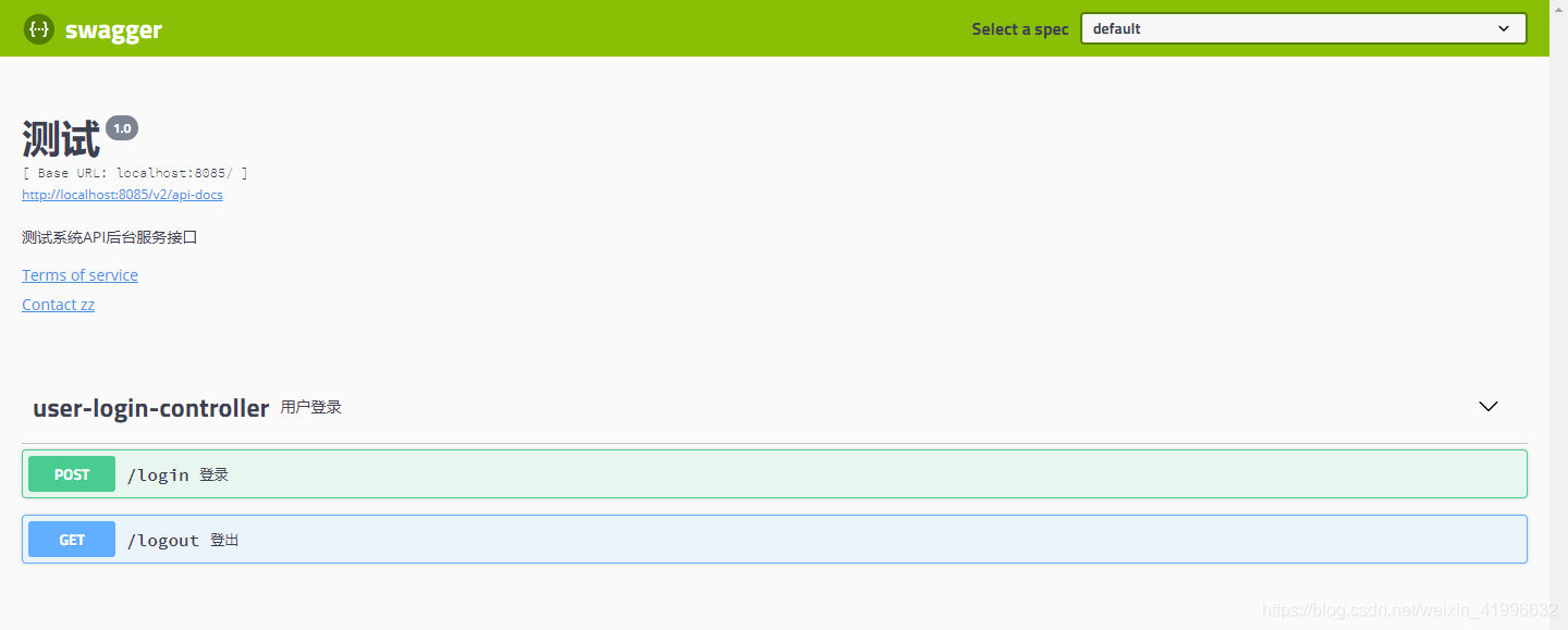 十二、springboot + gradle整合swagger2（含swagger3）_gradle项目整合swagger-CSDN博客
