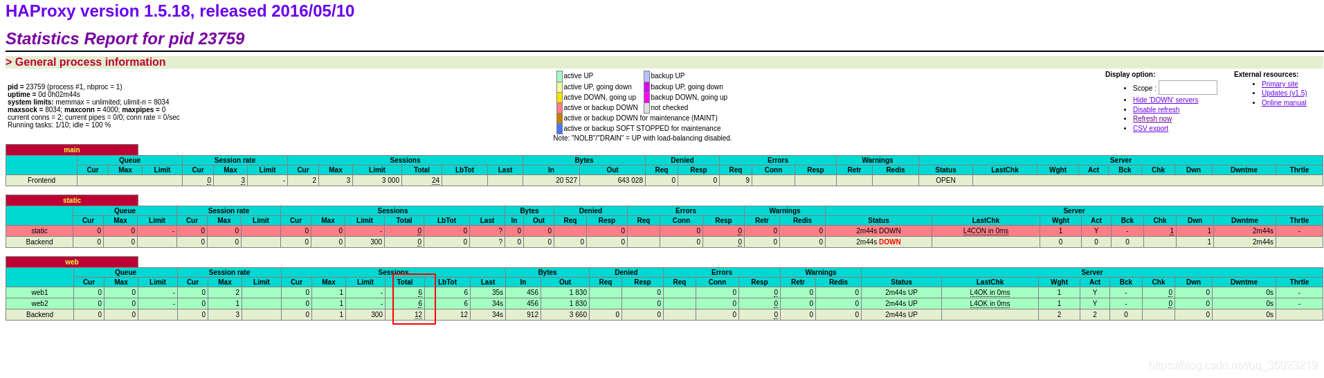 HAProxy+Tomcat实现负载均衡-CSDN博客