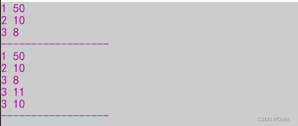 大话STL第六期——map/multimap-CSDN博客