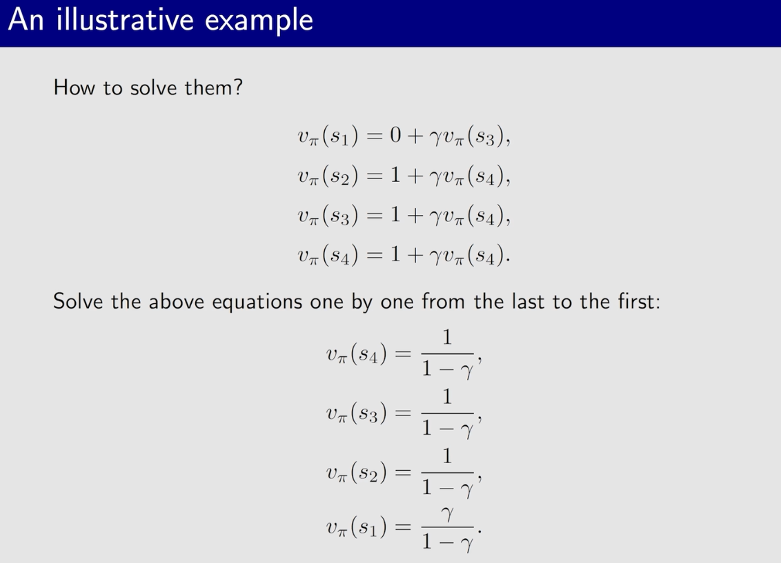 强化学习-赵世钰（二）-PPT：贝尔曼公式/Bellman Equation【用于计算State Value（用来评价一个策略的优劣 ...