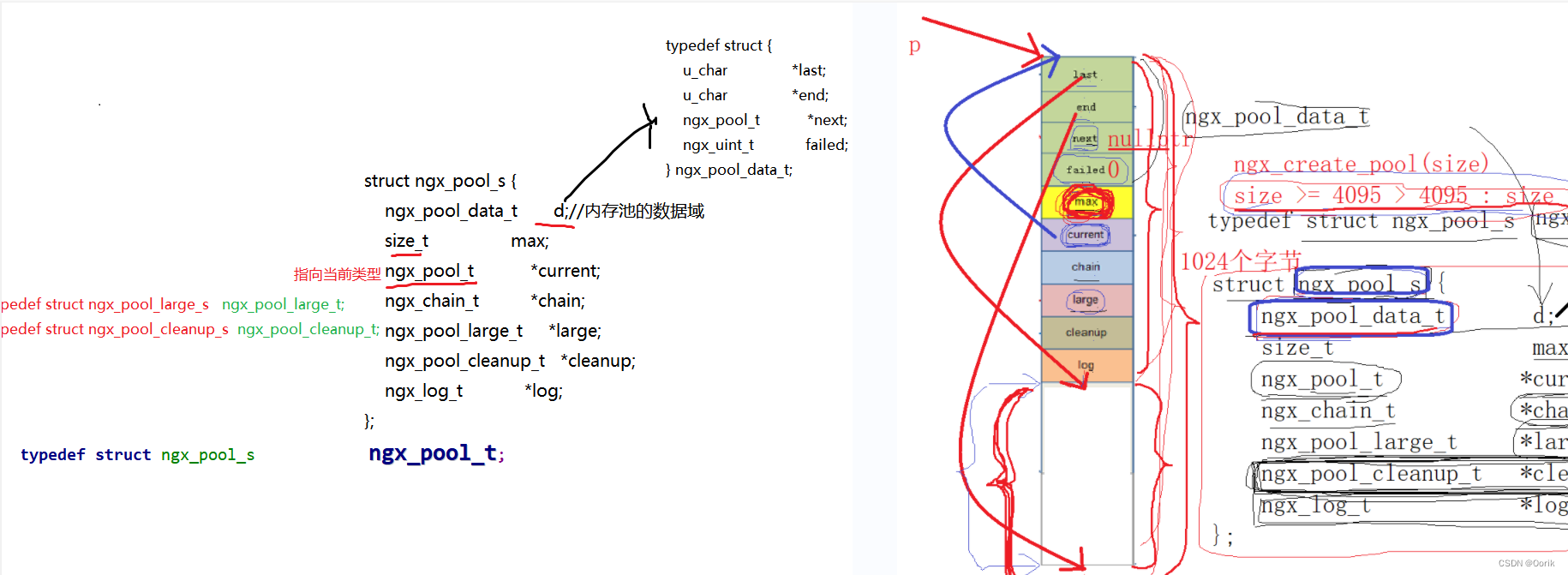 Nginx内存池管理机制详解-CSDN博客
