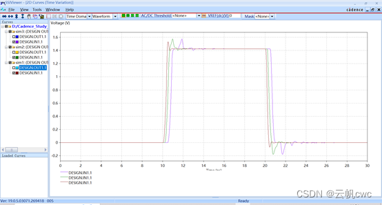 Allegro Sigrity SI/PI仿真记录_sigrity仿真-CSDN博客